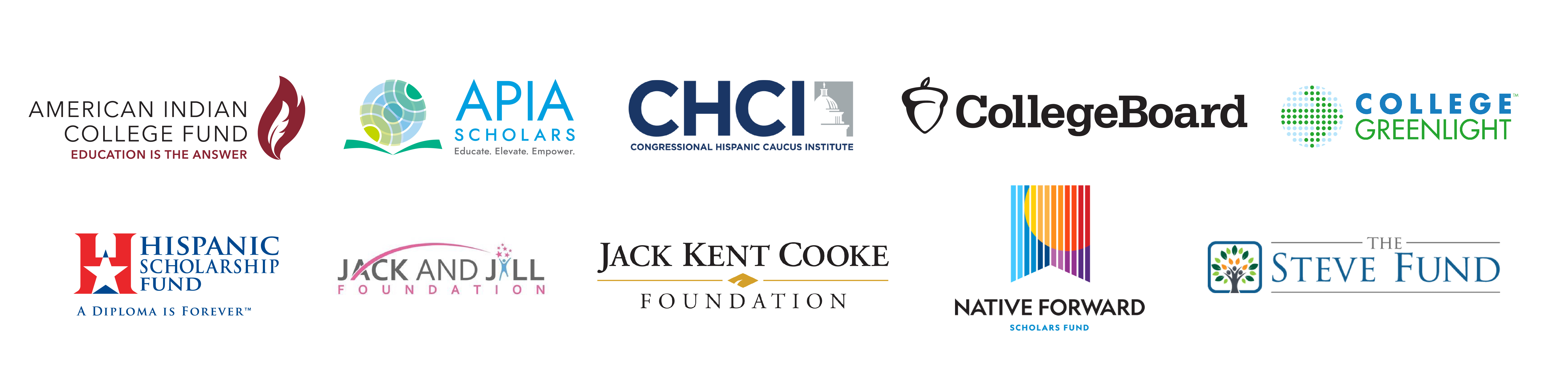 Youth Leadership Consortium: About YLC